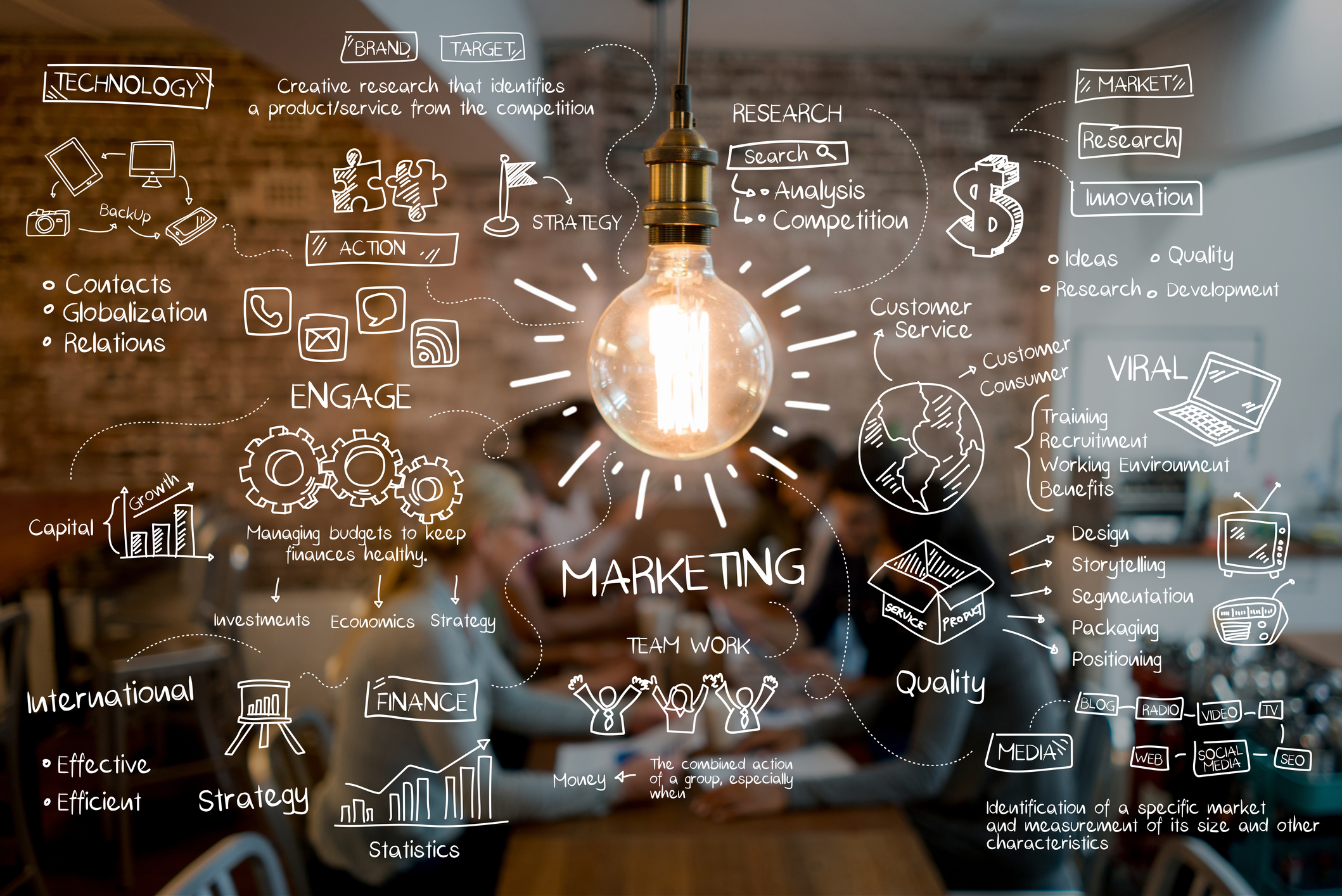 5 Tactics to Eliminate from Your B2B Marketing Strategy